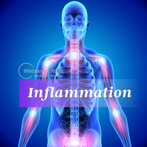 Inflammation: Friend or Enemy? - Wellness By Rosh | Integrative Wellness